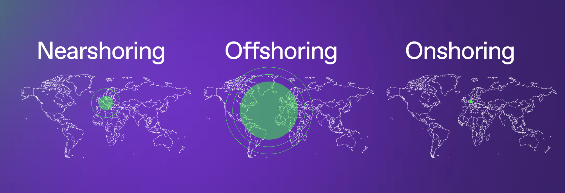 Nearshoring vs. offshoring vs. onshoring - which, when and why?