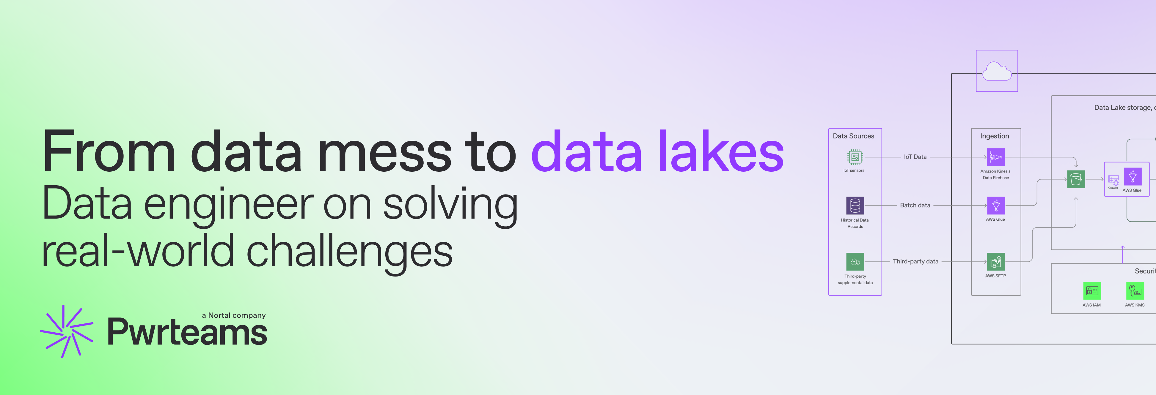 From data mess to data lakes - data engineer on solving real-world ...